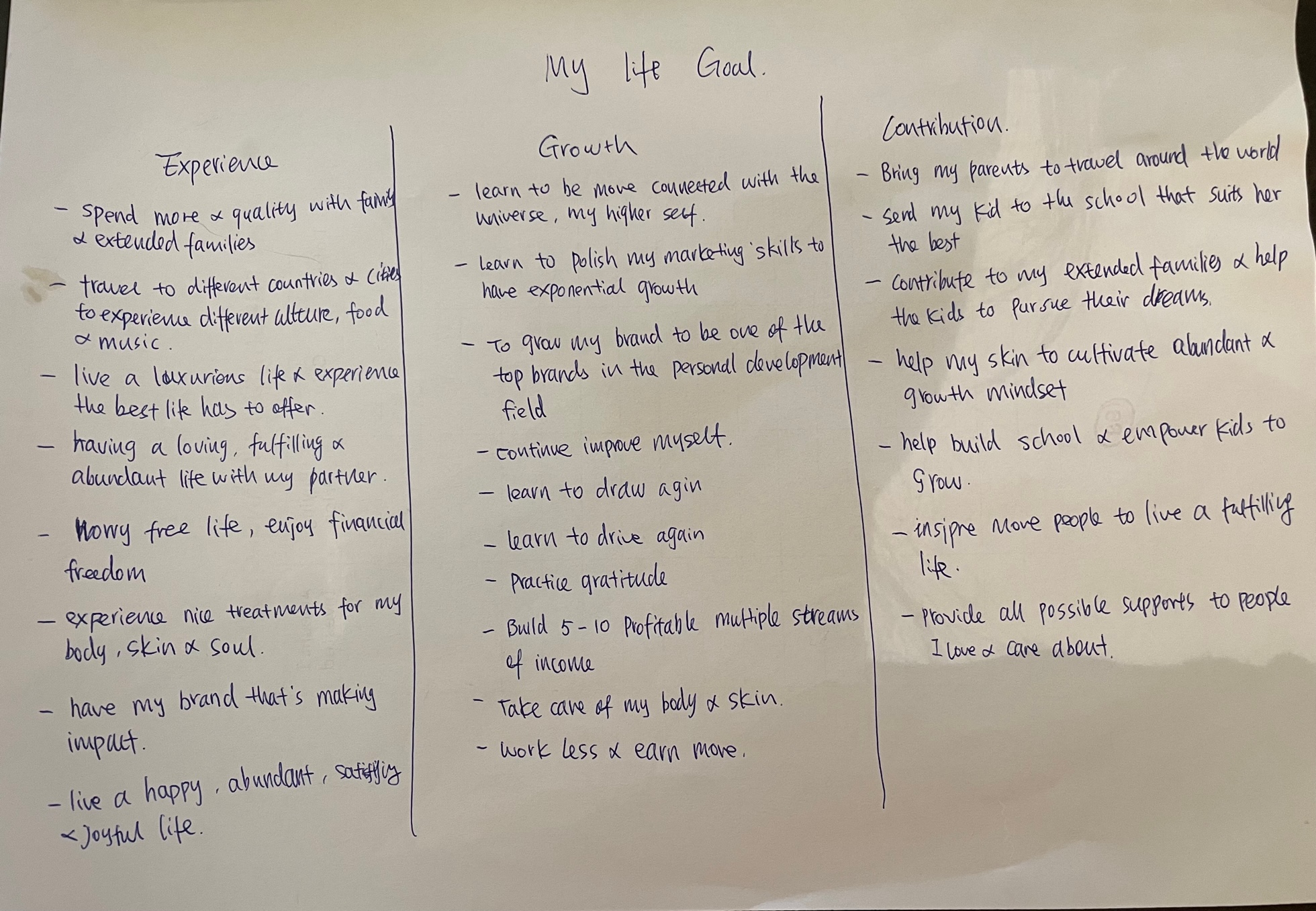 How To Manifest For Beginners: 7 Most Effective Steps